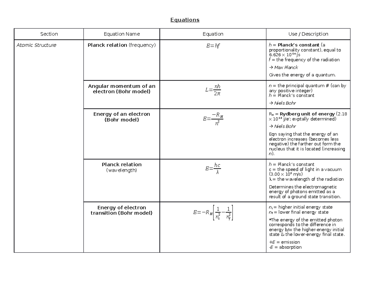 Equations for General Chemistry - Equations Section Equation Name ...