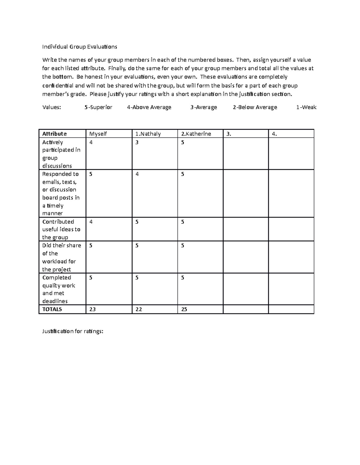 Individual-group-evaluations- Saleem Ali - Individual Group Evaluations ...