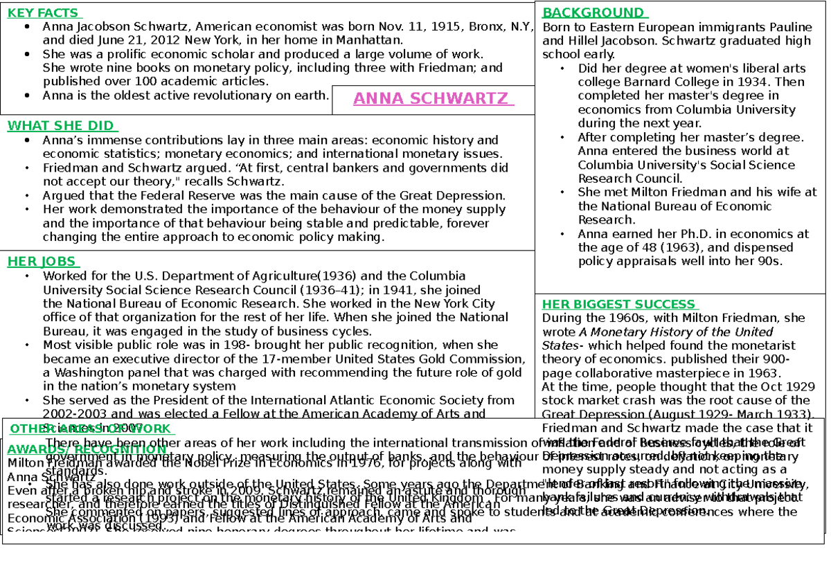 Micro- anna schwartz notes handout - BACKGROUND Born to Eastern ...