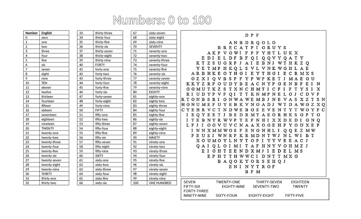 Numbers-0-to-100-word-search-wordsearches 114885 - Number English 0 ...