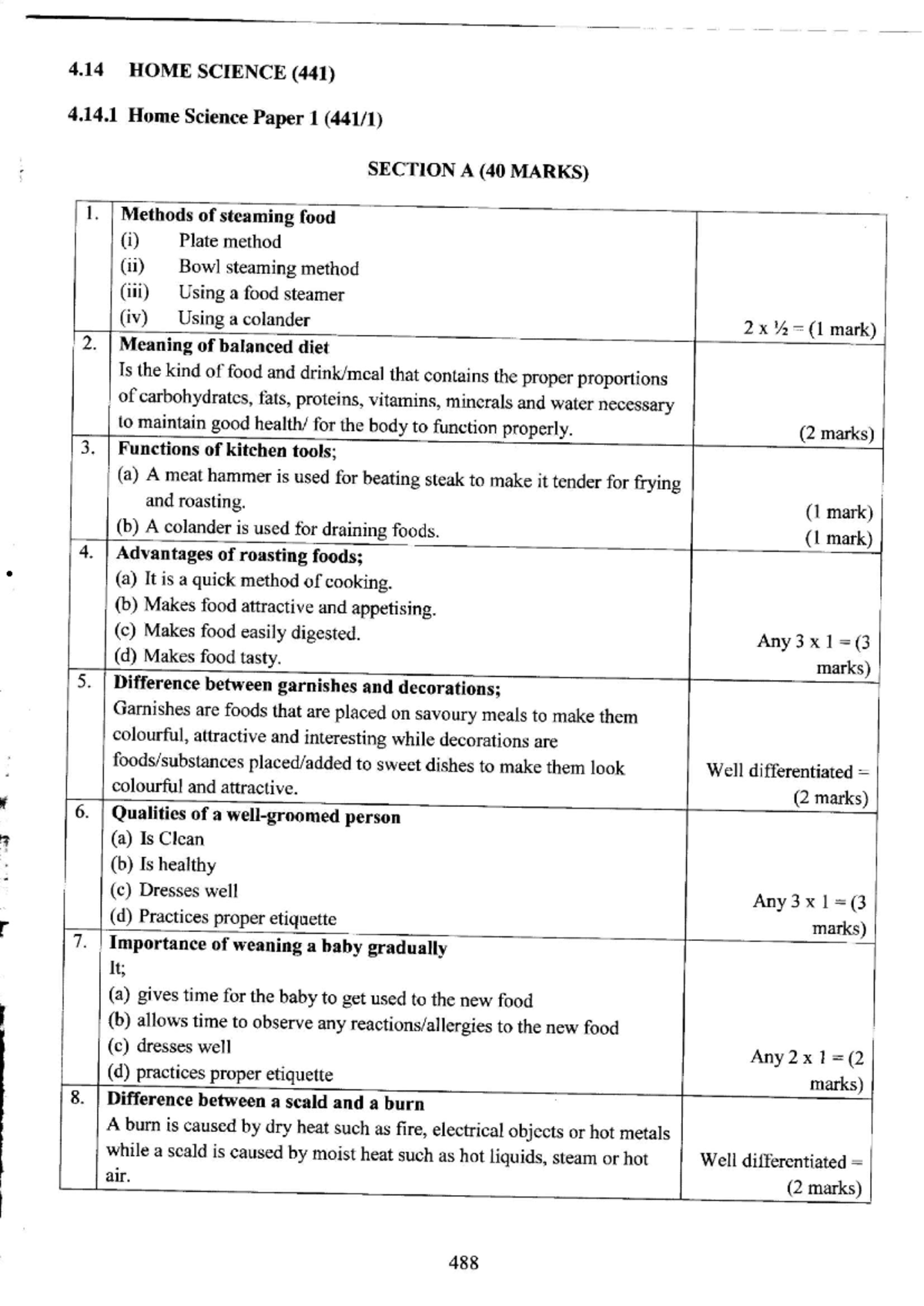 2017 KCSE HOME Science PP1 Marking Scheme - 4 HOME SCIENCE (441) 4.14 ...