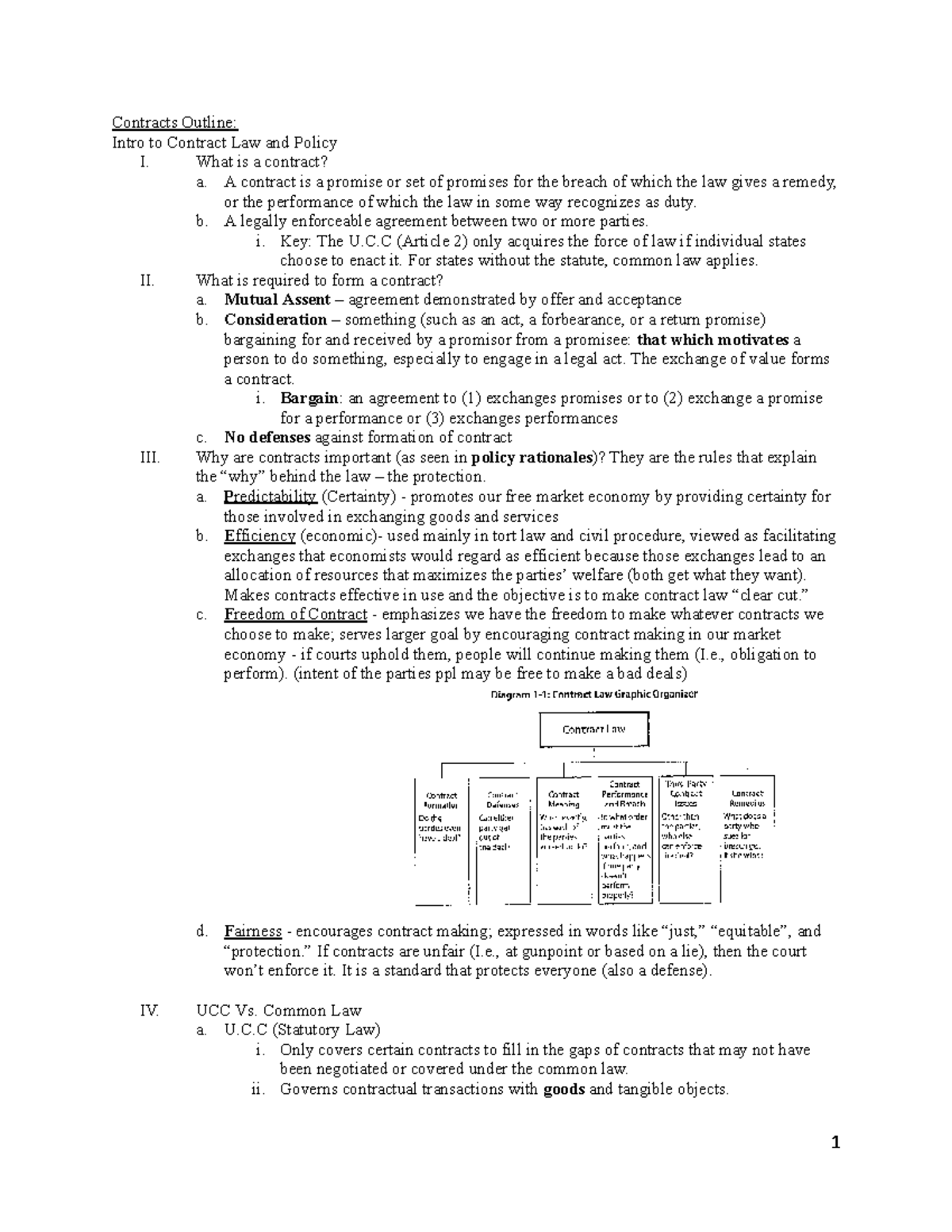 Velloney Contracts 1 Fall 2022 - Contracts Outline: Intro to Contract ...