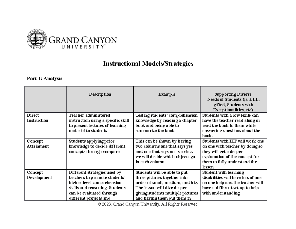 Hector Jimenez- Instructional Strategies - Instructional Models/Strategies Part 1: Analysis ...