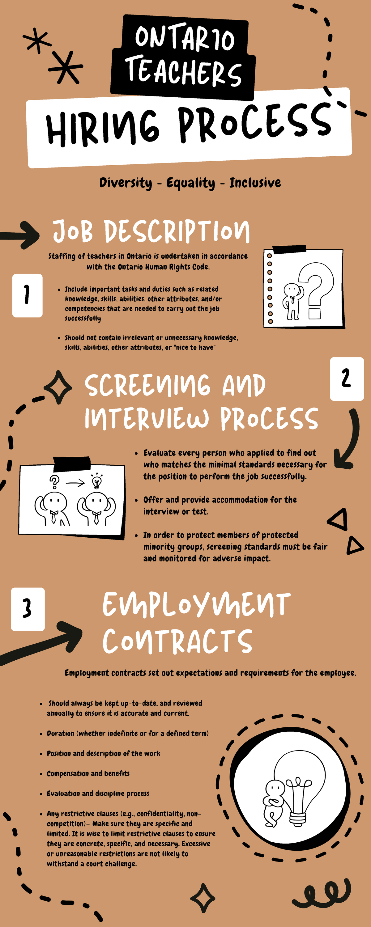 Brown and White Doodle Brainstorm Infographic - hiring process Evaluate ...