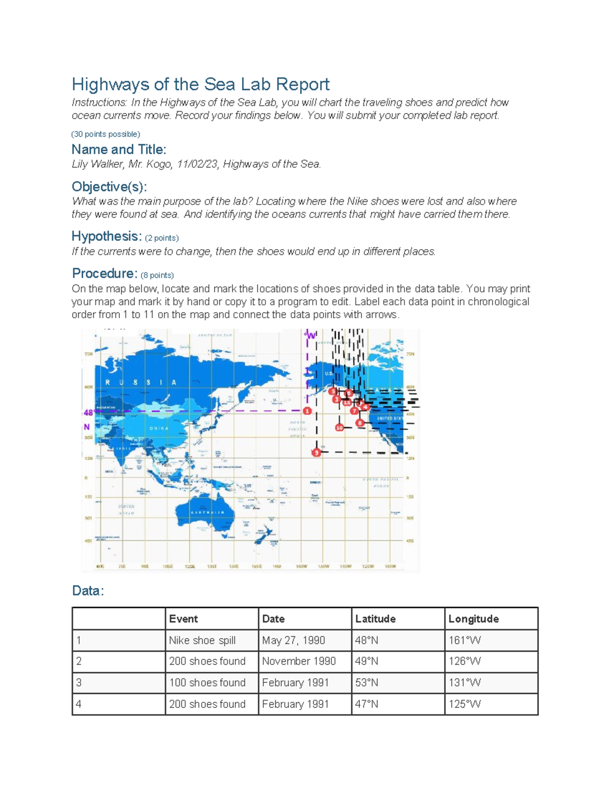 3.05 Highways of the Sea - Highways of the Sea Lab Report Instructions: In the Highways of the ...