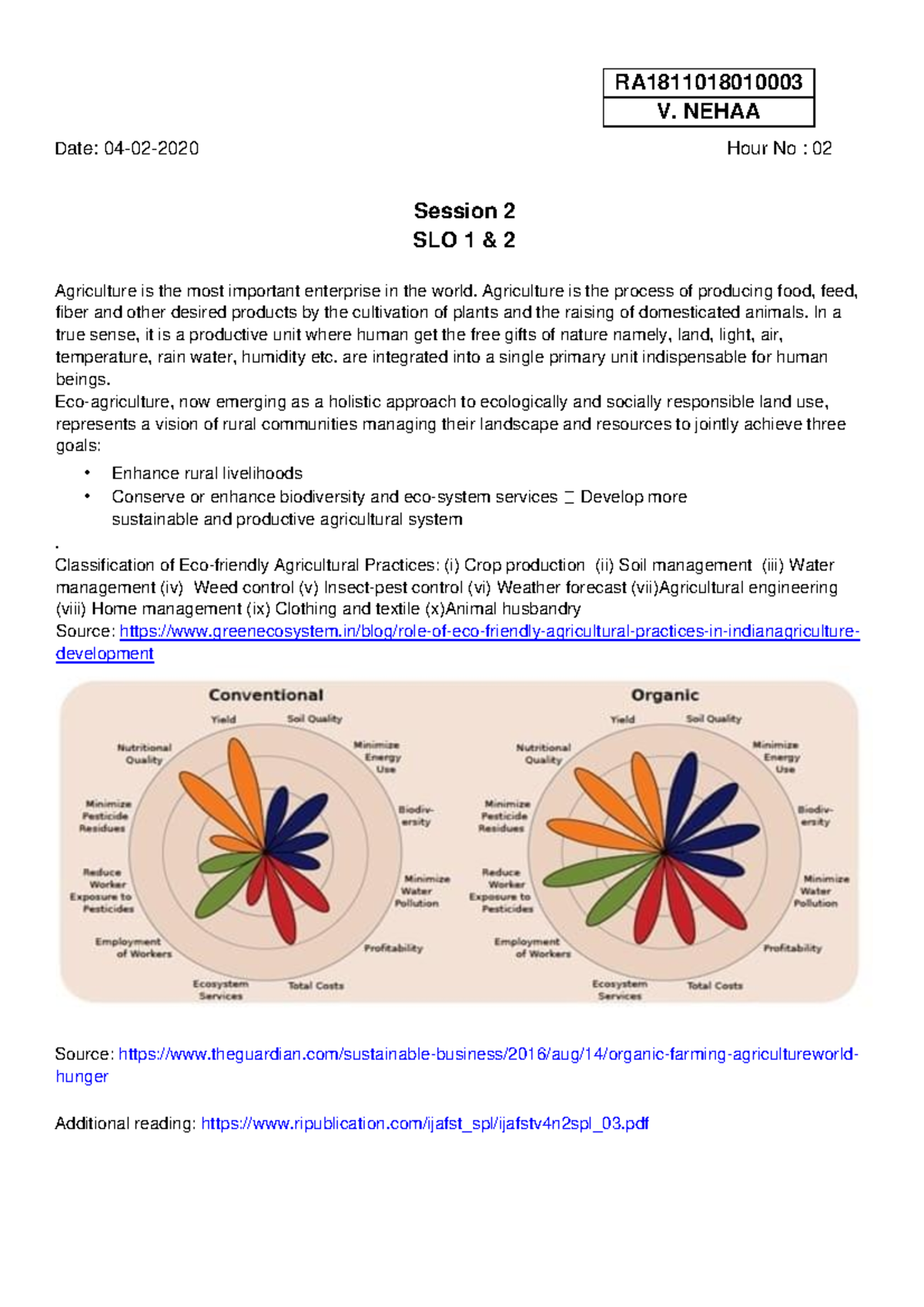 ASMT2 003 - Classification of Eco-friendly Agricultural Practices: (i ...