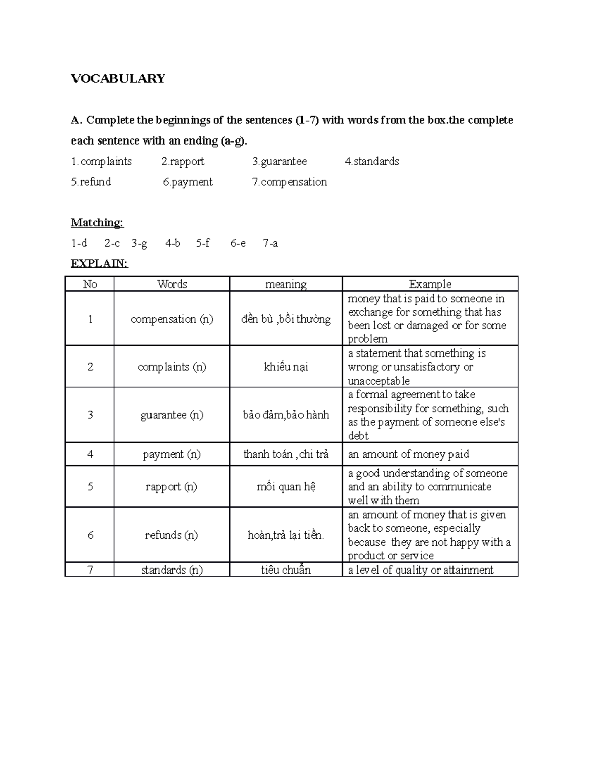 UNIT 10- Report - jbb - VOCABULARY A. Complete the beginnings of the ...