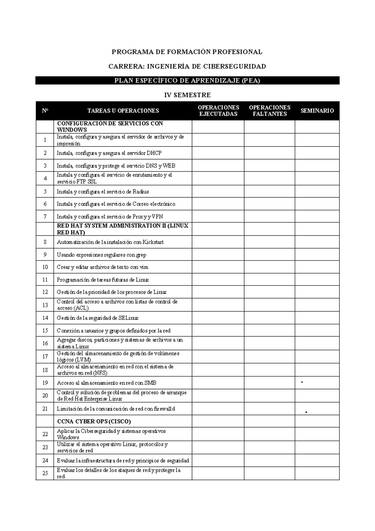 PEA-PCBD-202120- IV Semestre - PROGRAMA DE FORMACIÓN PROFESIONAL ...