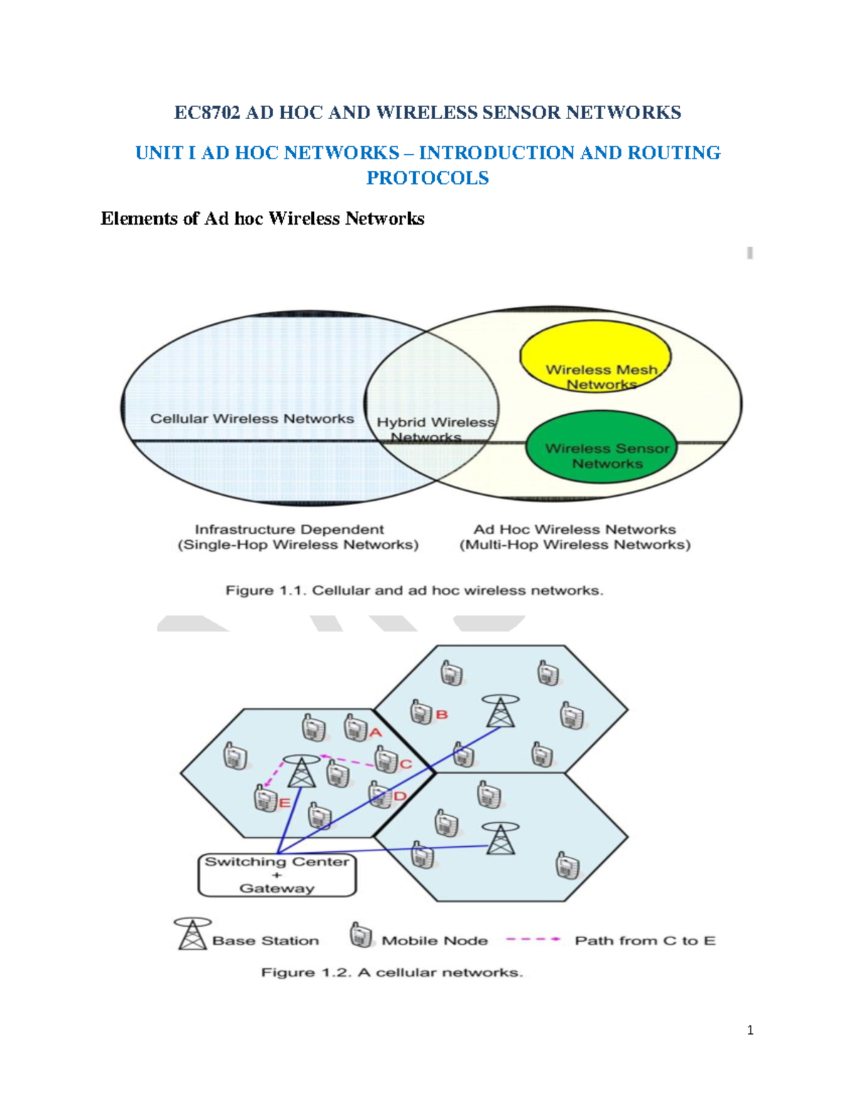 EC8702- Adhoc Wireless Sensor Network-236105505-Ad HOC WSN - EC8702 AD HOC AND WIRELESS SENSOR ...