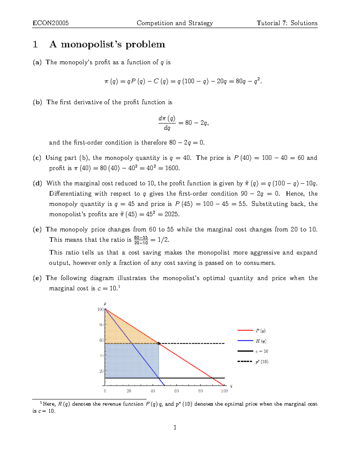 Tutorial 7 Solutions Updated - 1 A monopolist’s problem (a) The ...