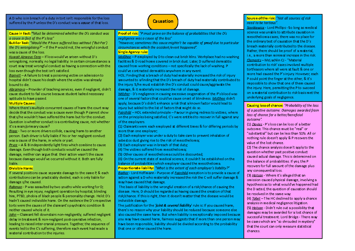 Causation - Causing loss of chance: “Probability of the loss of a ...