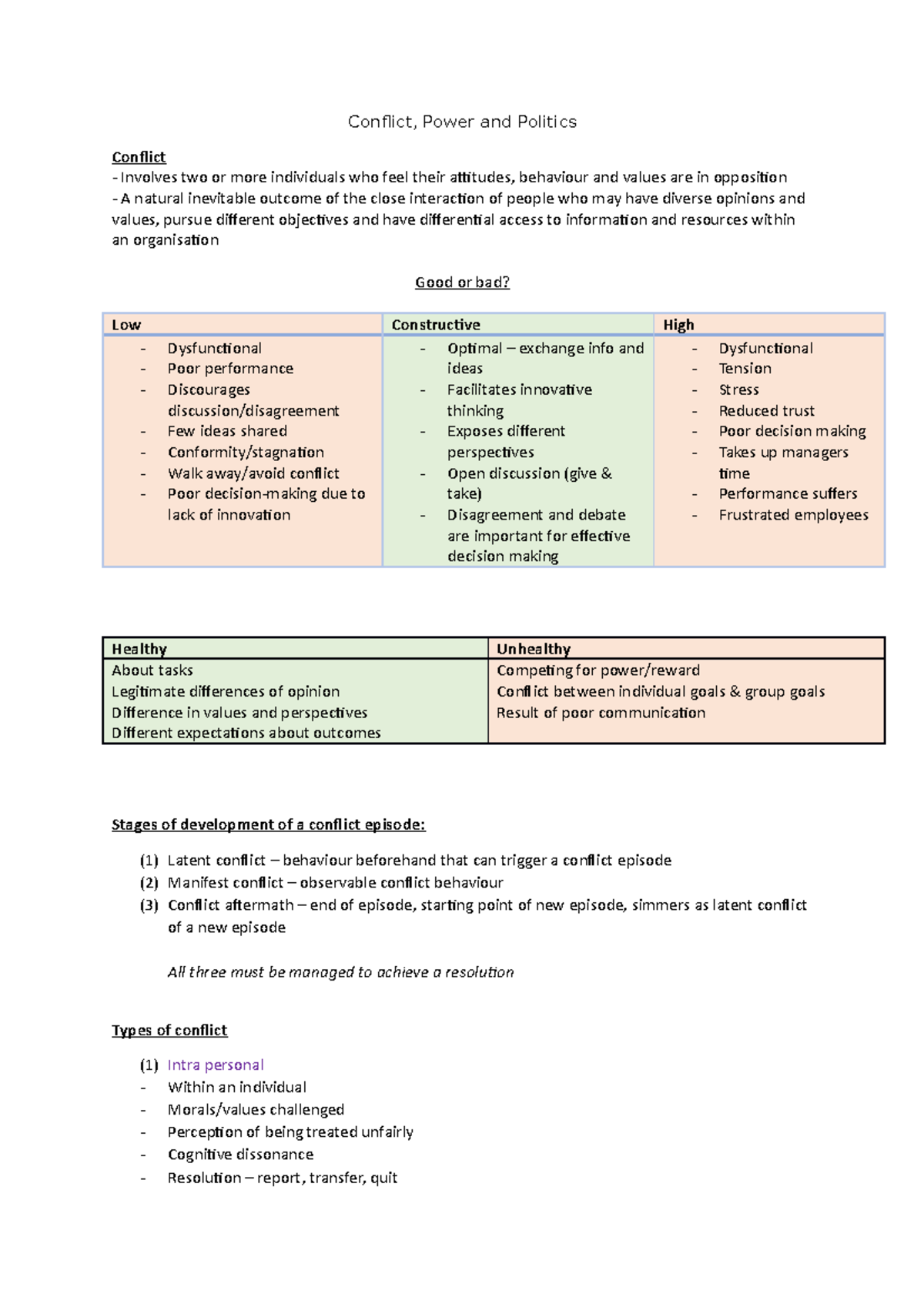 Notes on Conflict - Lecture 1 - Conflict, Power and Politics Conflict ...