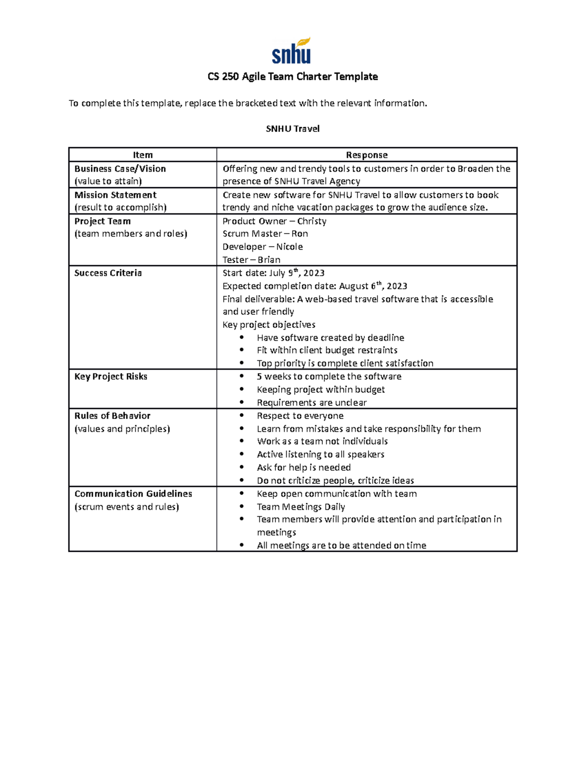 CS 250 Agile Team Charter - SNHU Travel Item Response Business Case/Vision (value to attain ...