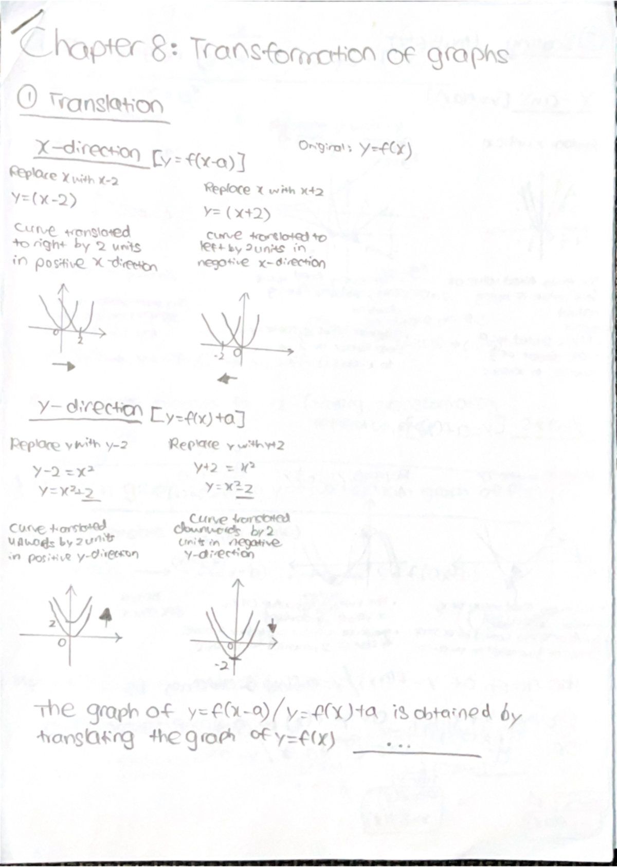 Transformation of graphs - Studocu