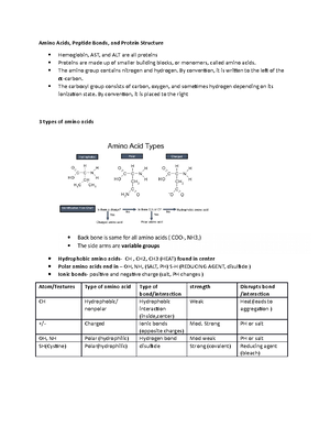 Biochemistry note-taking guide for success - Biochemistry Note-Taking ...