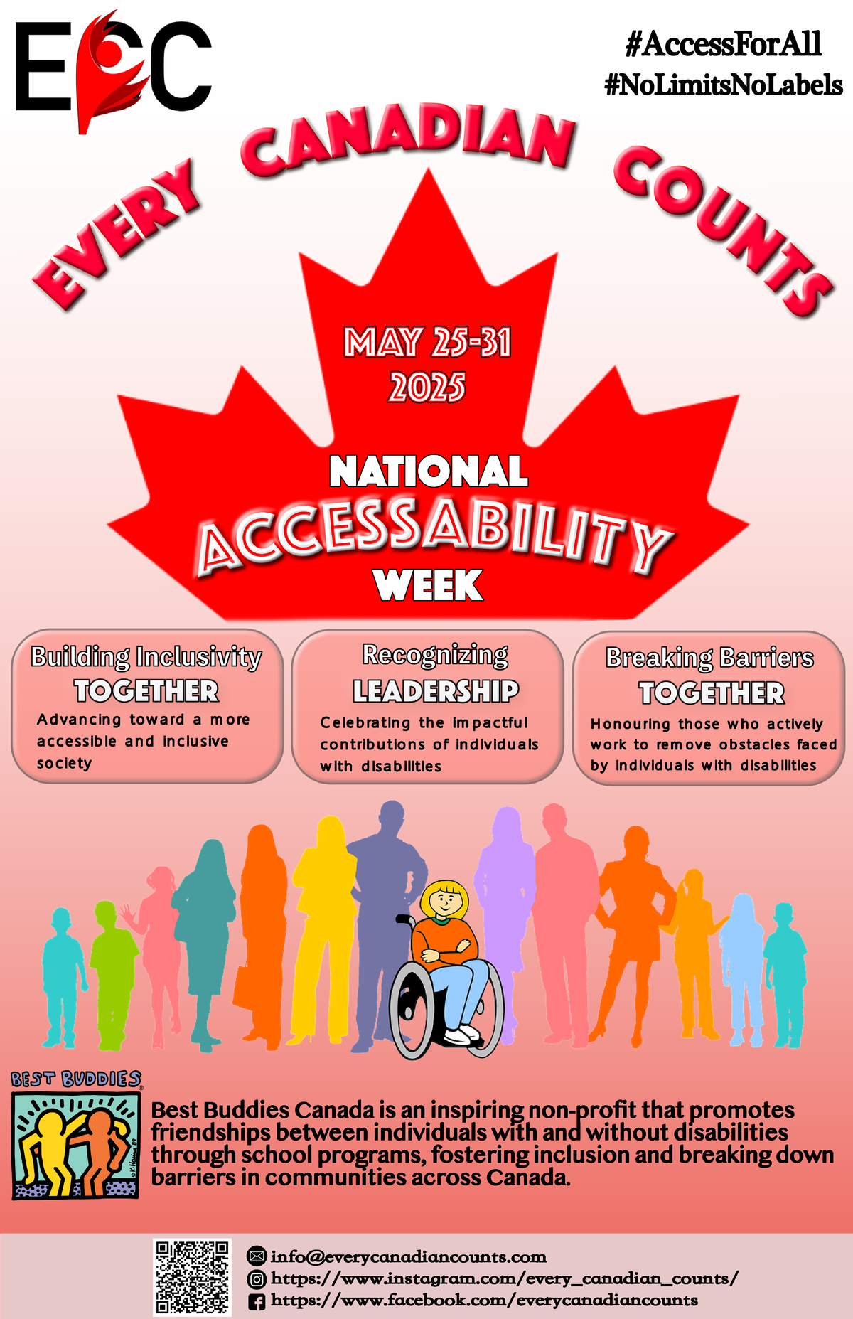 Poster Assignment 1033 A - info@everycanadiancounts instagram/every ...
