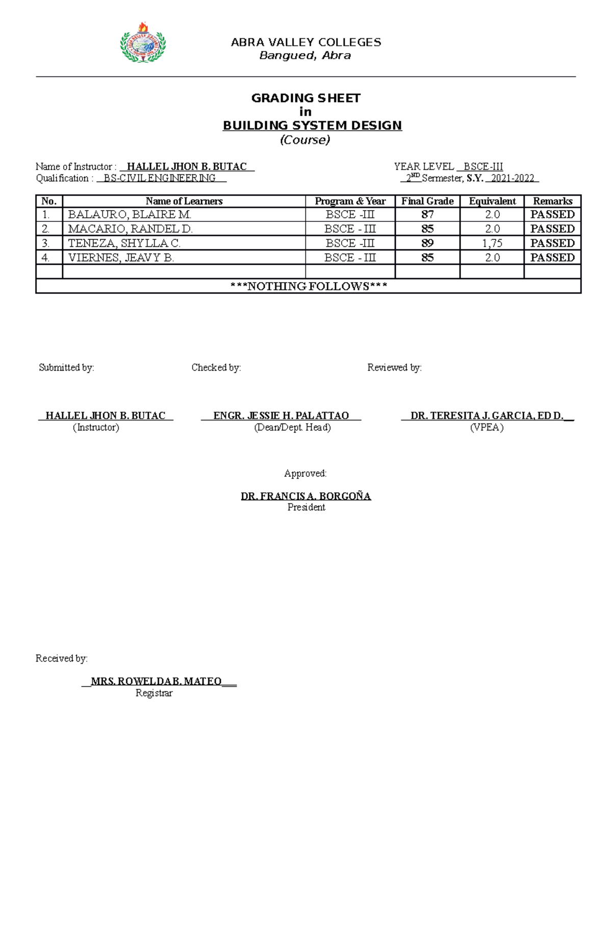 Building System Design - ABRA VALLEY COLLEGES Bangued, Abra GRADING ...