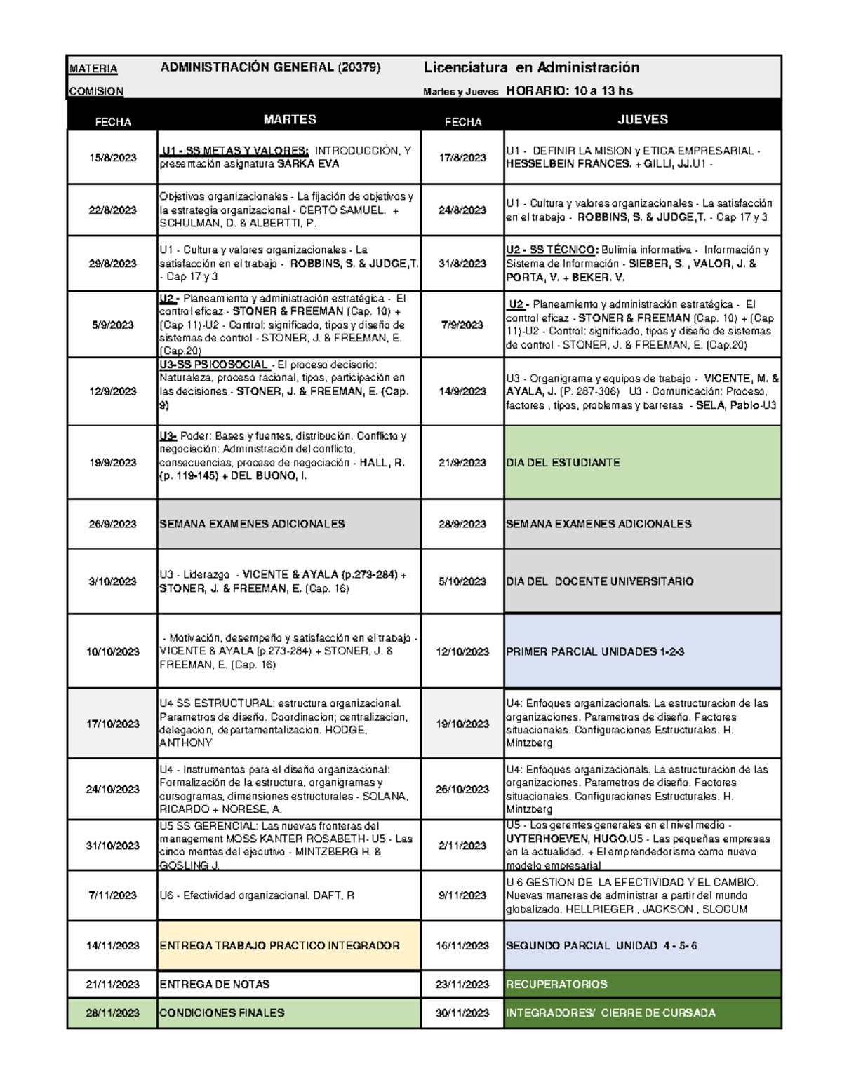 Crono 2 CUAT 2023 -ADM GRAL - MATERIA ADMINISTRACIÓN GENERAL (20379) Licenciatura en ...