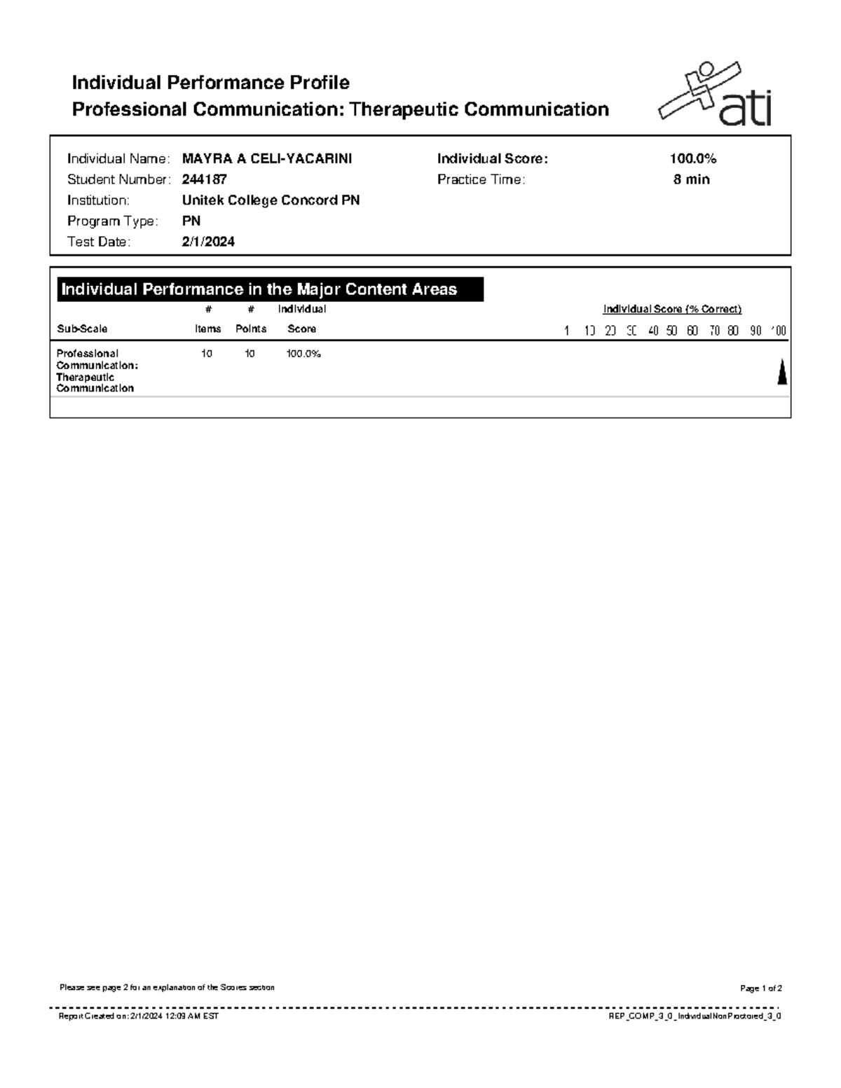 ATI Therapeutic comm - test info - Individual Performance Profile ...