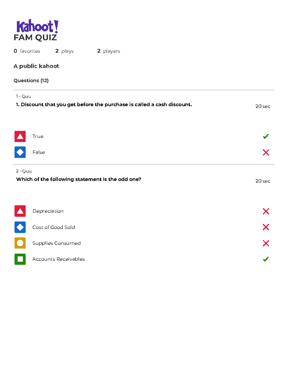 Kahoot - Principles of Management - Christ University - Studocu