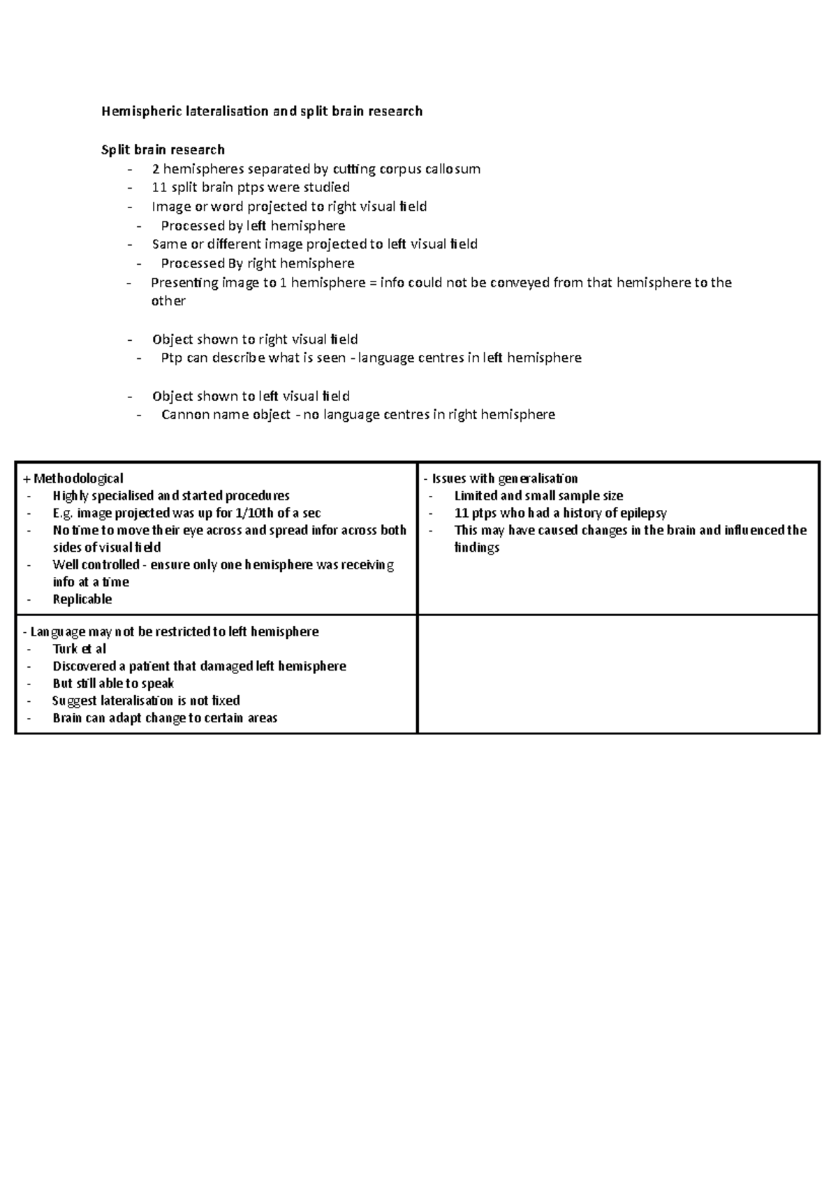 Hemispheric lateralisation and split brain research - image projected ...