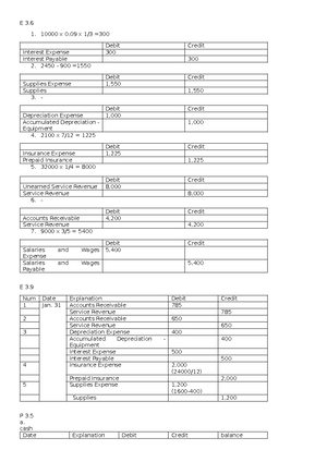 solid state electronic device ch4 problem solution assignment - Chapter 4 Solutions Prob. 4 ...