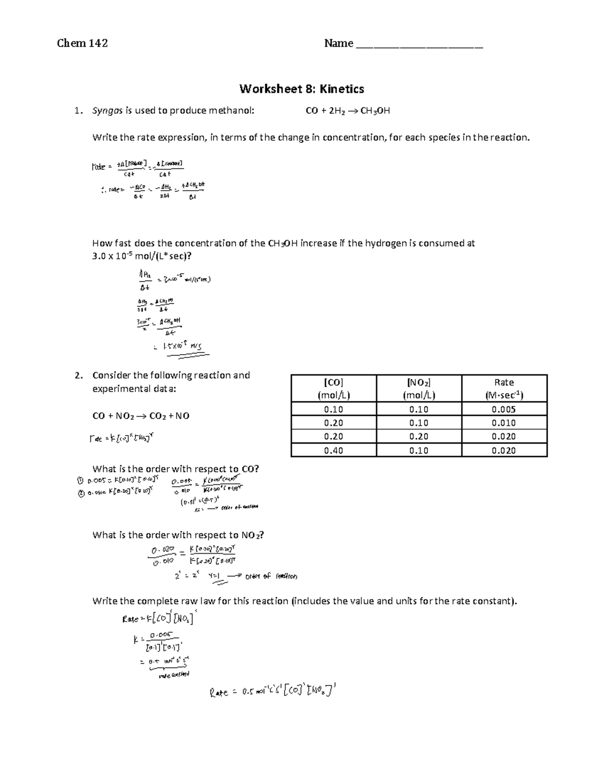Chem142 WS 8 Kinetics 1 - Worksheet 8 - Worksheet 8: Kinetics Syngas is ...