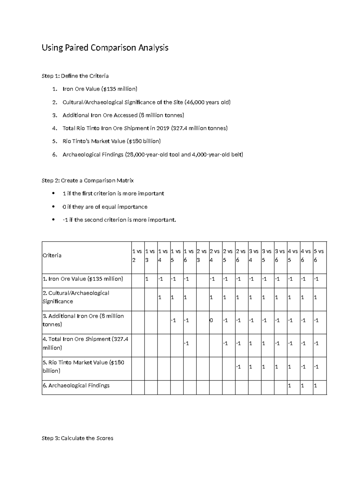 Tushar Using Paired Comparison Analysis - Using Paired Comparison ...