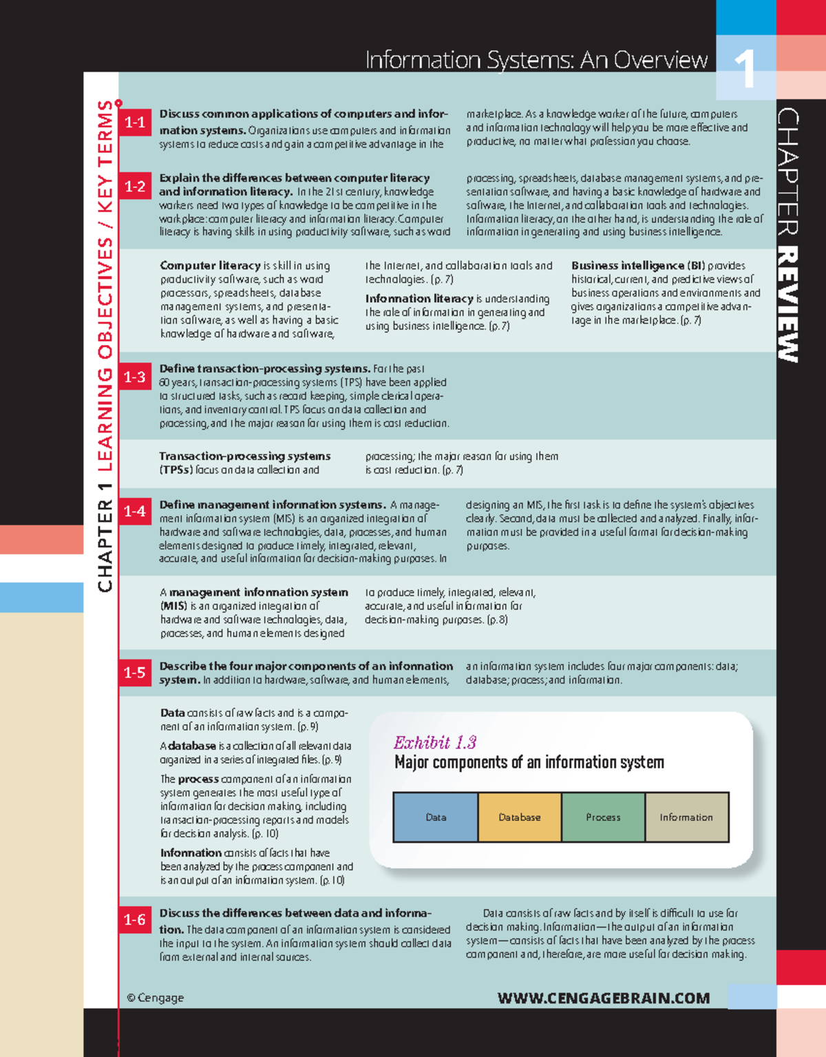 Review card - Summary - © Cengage WWW.CENGAGEBRAIN 1 Information ...