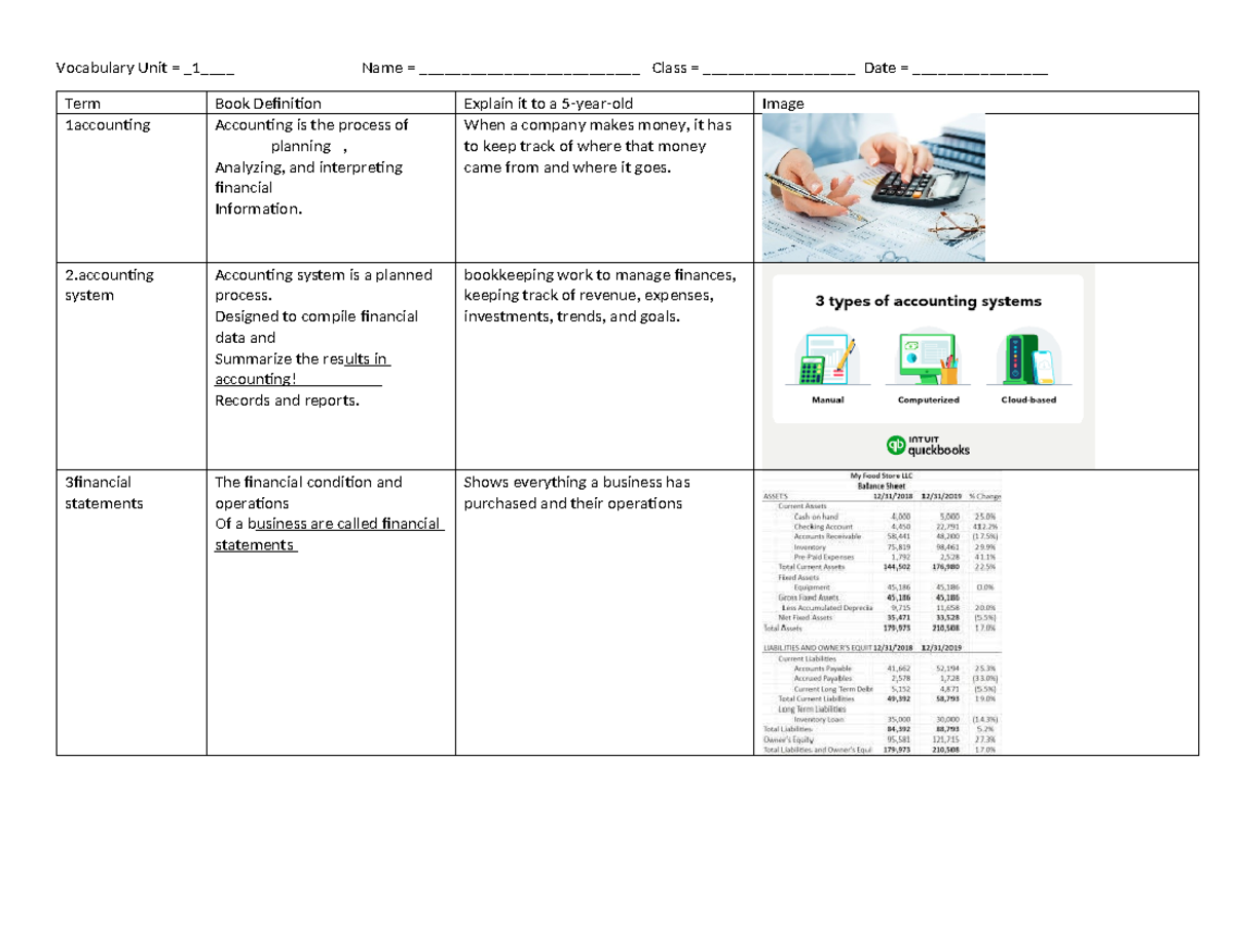Vocabulary Unit - classwork - Vocabulary Unit = 1___ Name = __________________________ Class ...