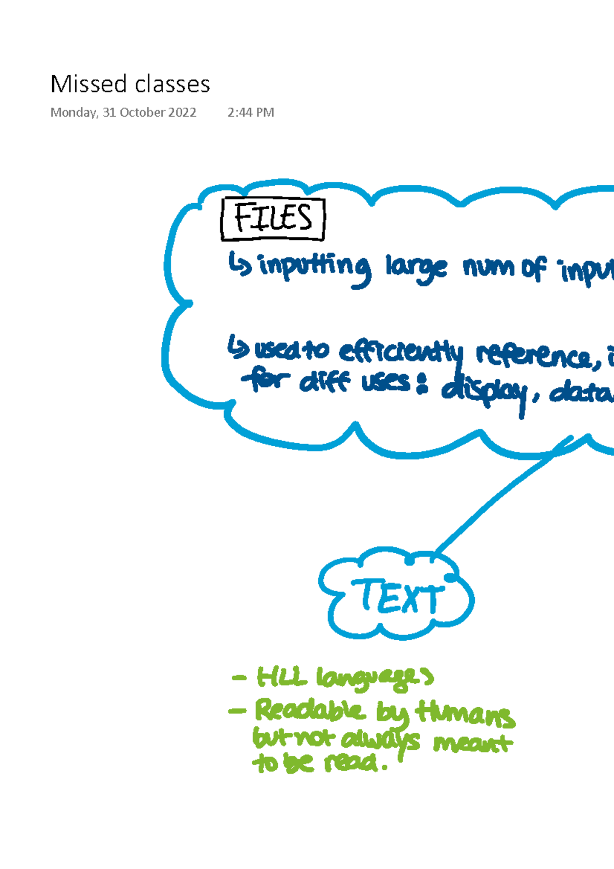 Dictionary Dictionaries And Files Like Json Missed Classes Monday 31 October 2022 244 Pm 
