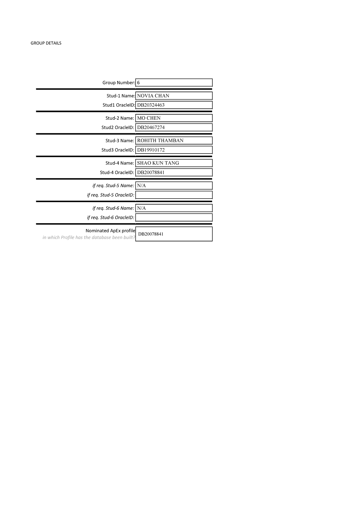 isys5000-2021-1-task-outline-sent-by-university-group-details-group