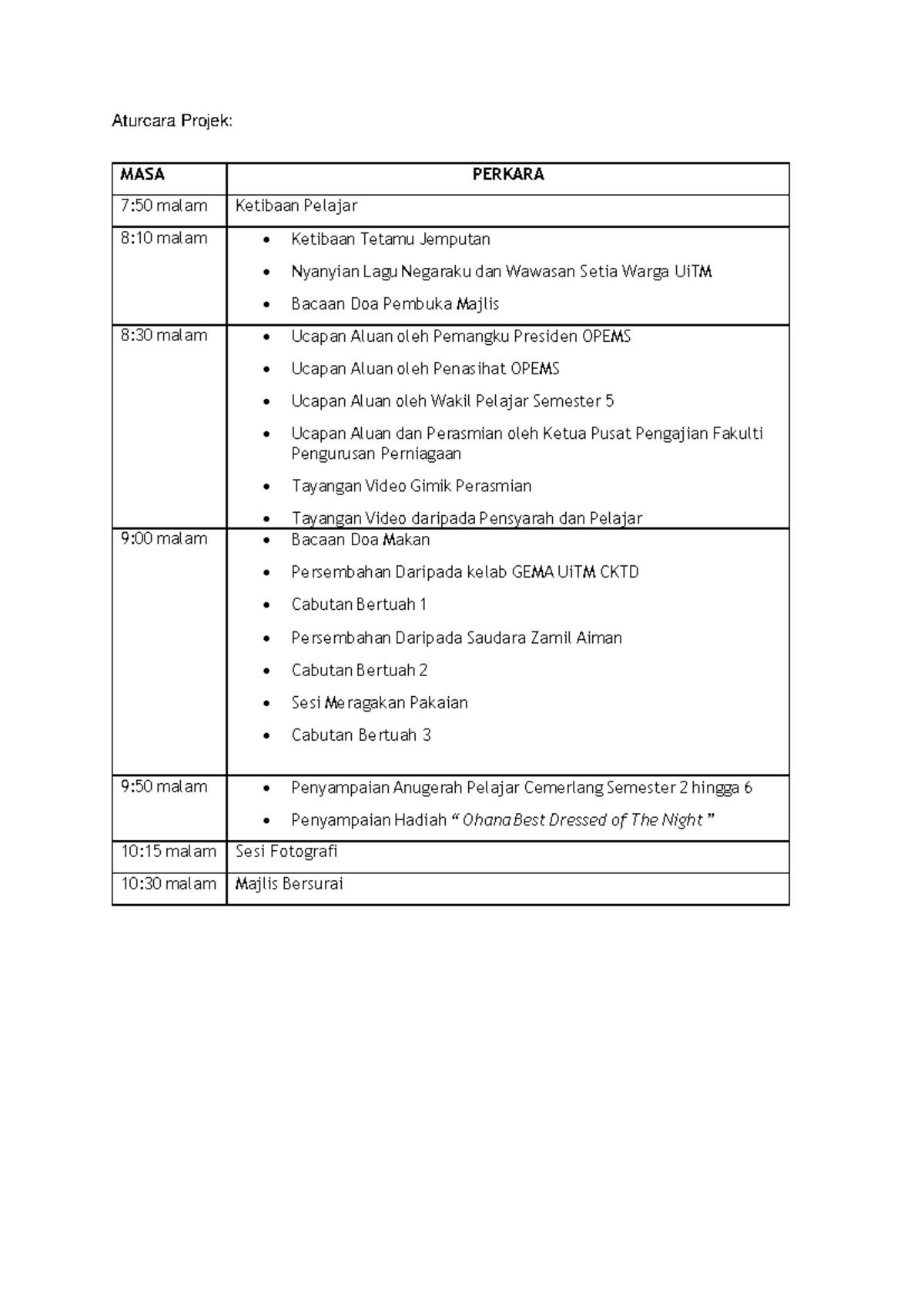 Tentatif DINNER OPEMS 2024 - Aturcara Projek: MASA PERKARA 7:50 malam ...