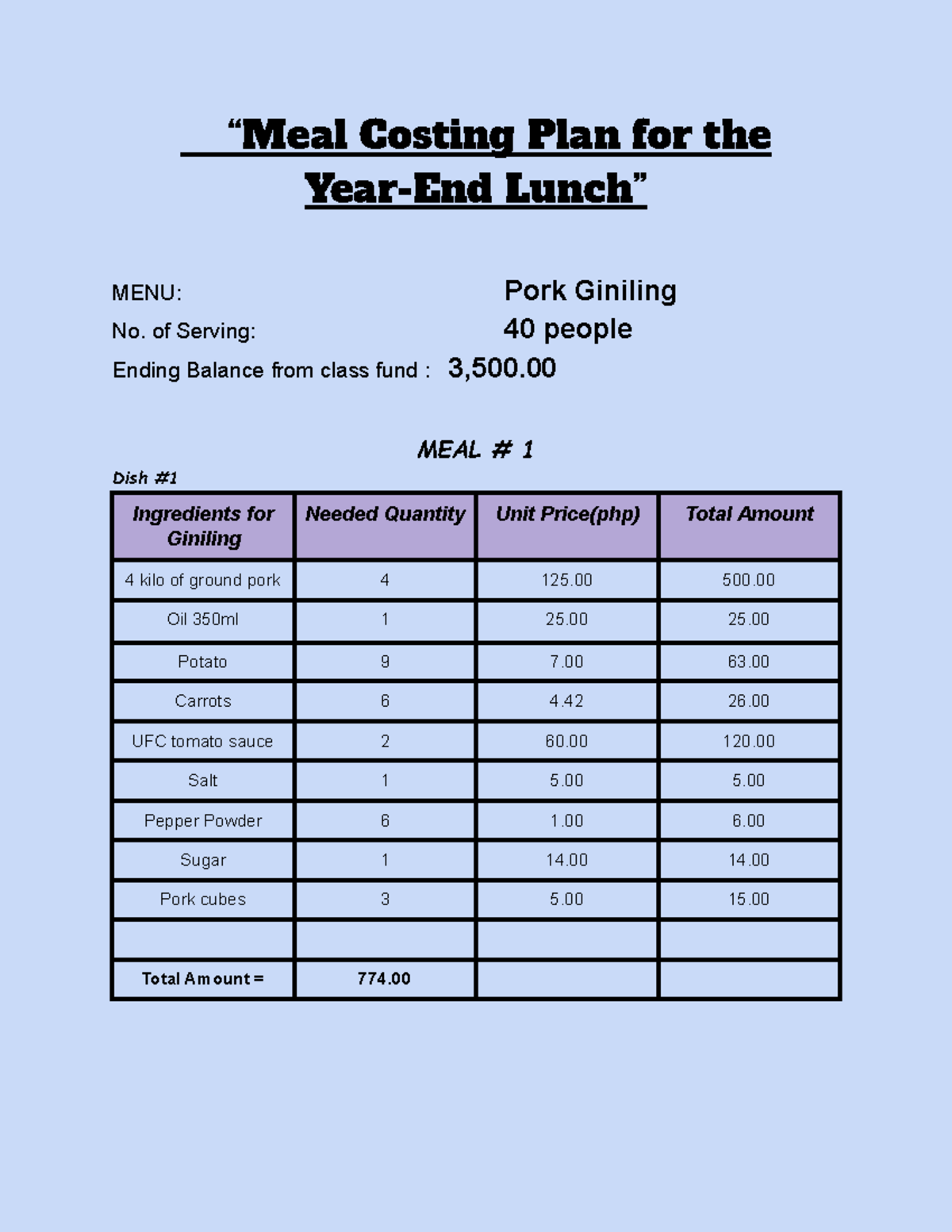 Output Cost Planning Sample - “Meal Costing Plan for the Year-End Lunch ...