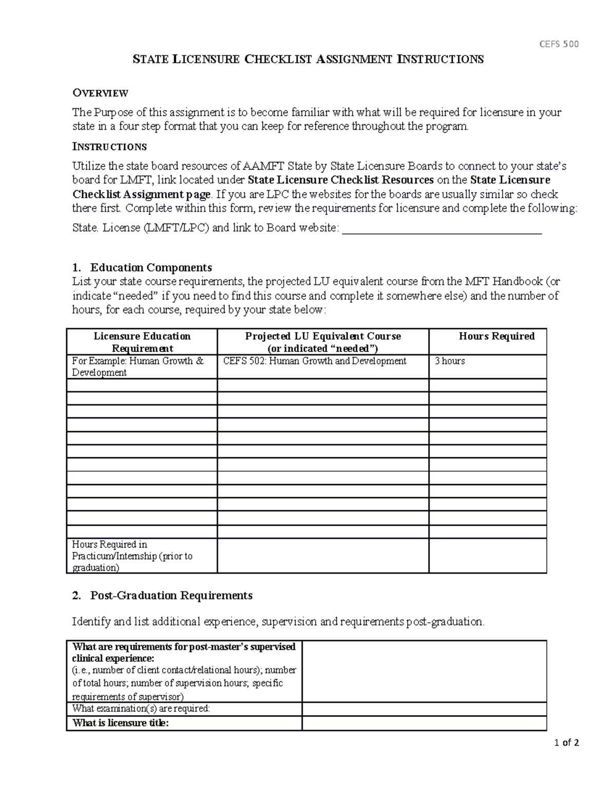 State Licensure Checklist Assignment Instructions - CEFS 500 STATE LICENSURE CHECKLIST ...