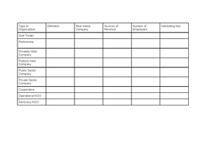 Worksheet 05 07 - ertyujkl,kjhygtrdeswaq - Percent Yield Instructions ...