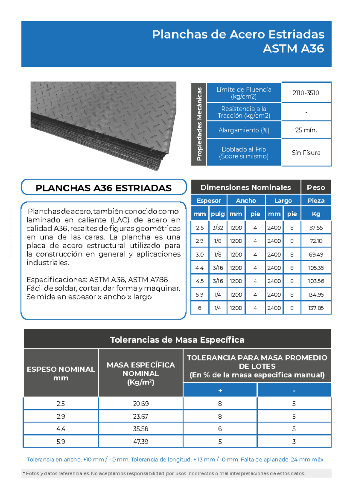 Ficha tecnica planchas metalicas - * Fotos y datos referenciales. No ...