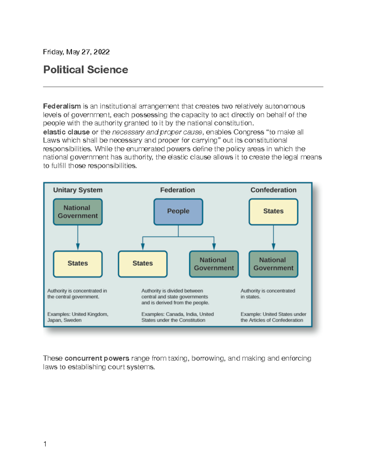 Chapter 3 - Government Types - Friday, May 27, 2022 Political Science ...