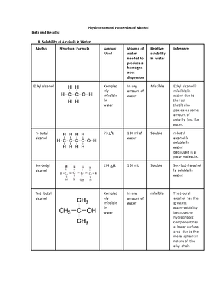 Recrystallization, Sublimation AND Extraction - RECRYSTALLIZATION ...