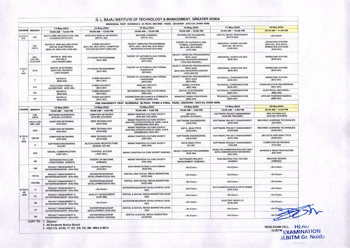 Combined B.TECH Second YEAR ST, and Third & Final YEAR PUT Session 2023 ...