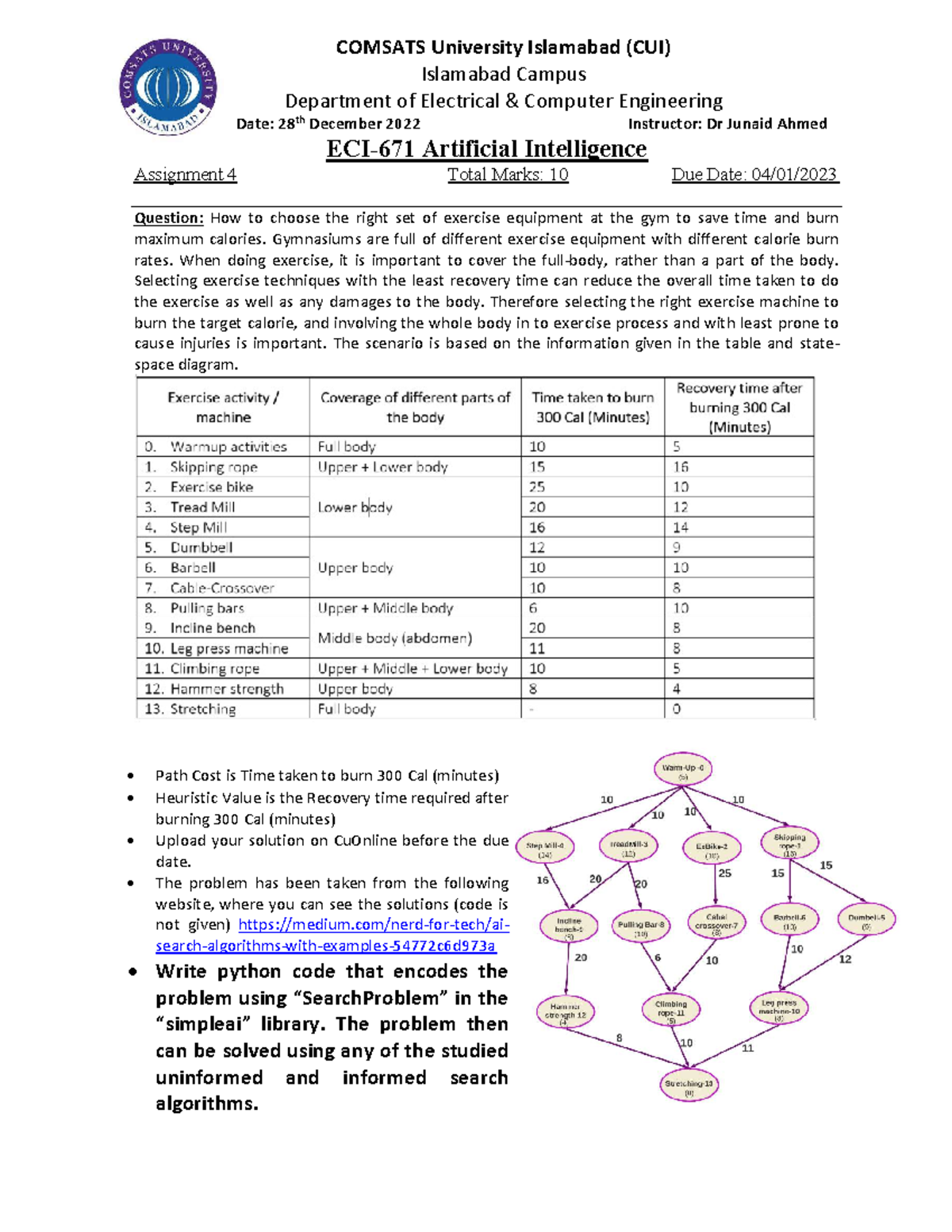 Assignment 5 - COMSATS University Islamabad (CUI) Islamabad Campus ...