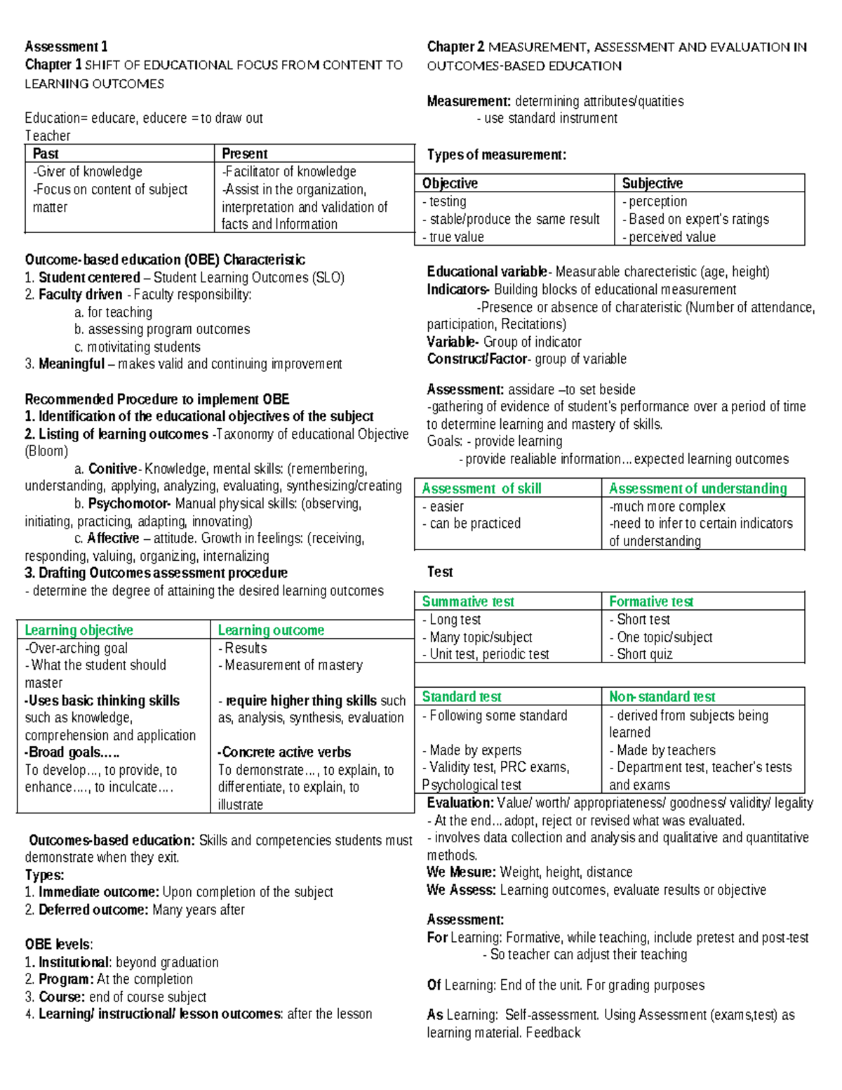 EDUC 202 - Chapter 1 - Assessment 1 Chapter 1 SHIFT OF EDUCATIONAL ...