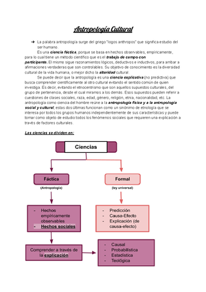 Kottak 02 - 1111111111111111 - CAPITULO 2: LA CULTURA Kottak, Conrad Phillip. 2000. Antropología ...