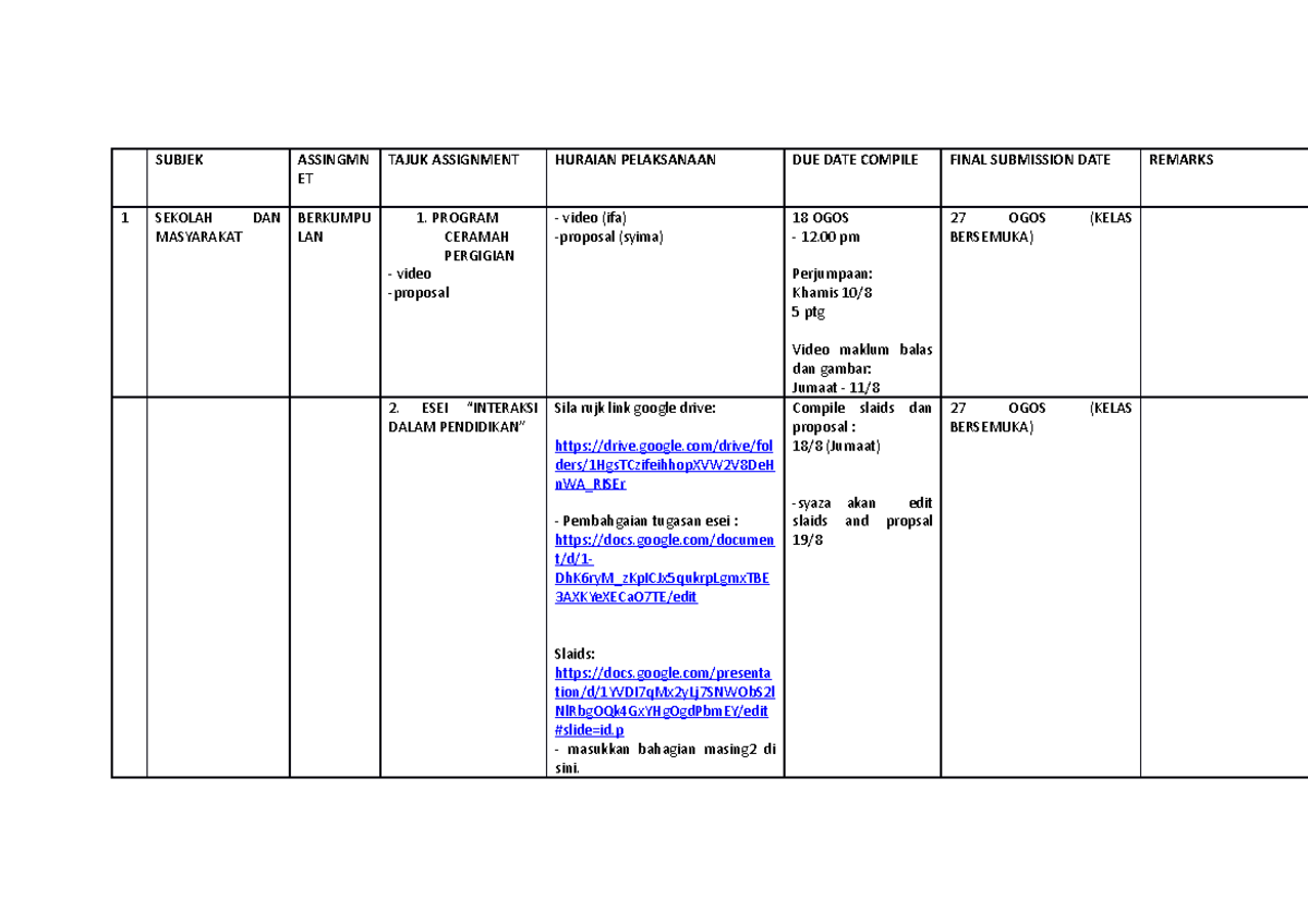 Senarai Assignment - SUBJEK ASSINGMN ET TAJUK ASSIGNMENT HURAIAN PELAKSANAAN DUE DATE COMPILE ...