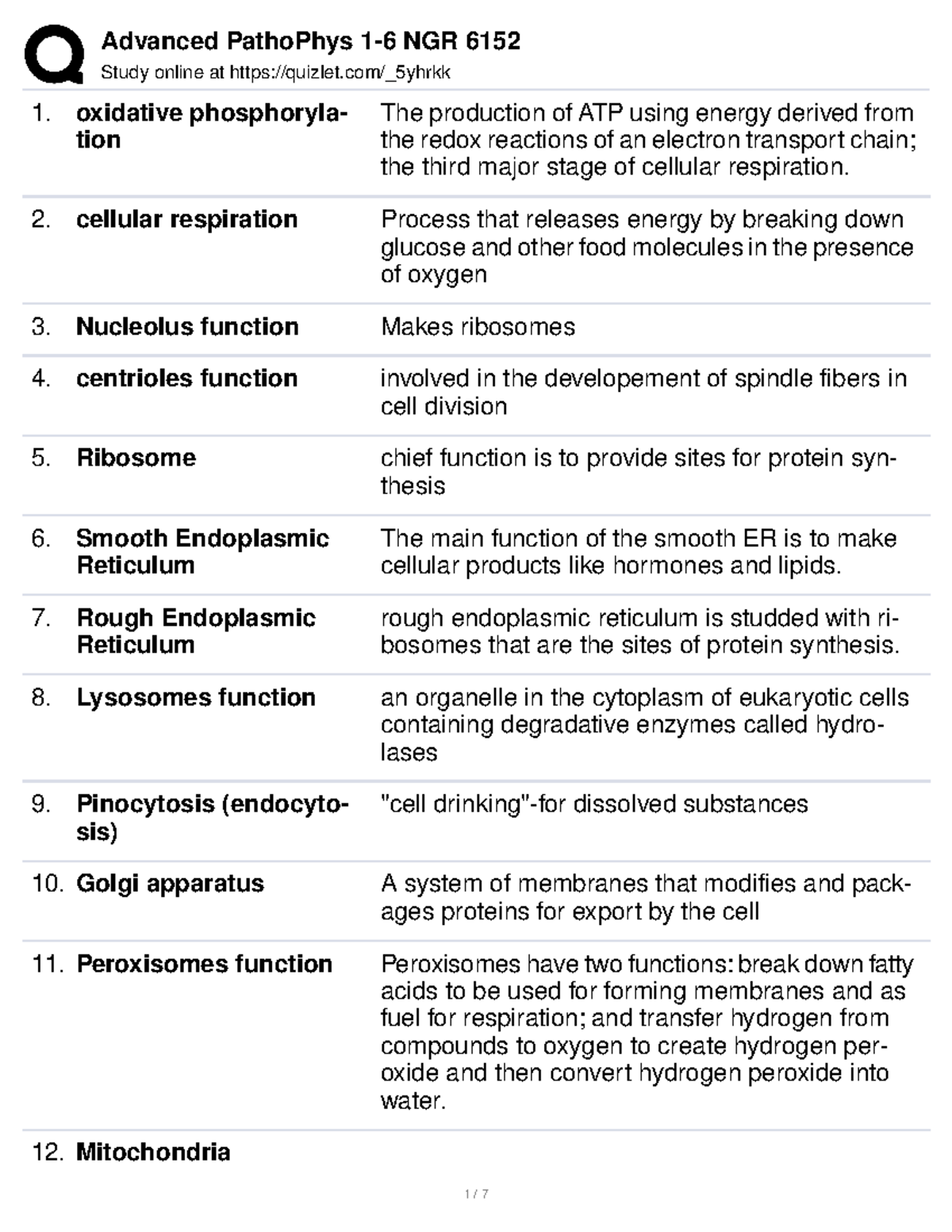 NGR 6152 - Advan Physio and Patho - 1-6 - Quizlet - Study online at ...