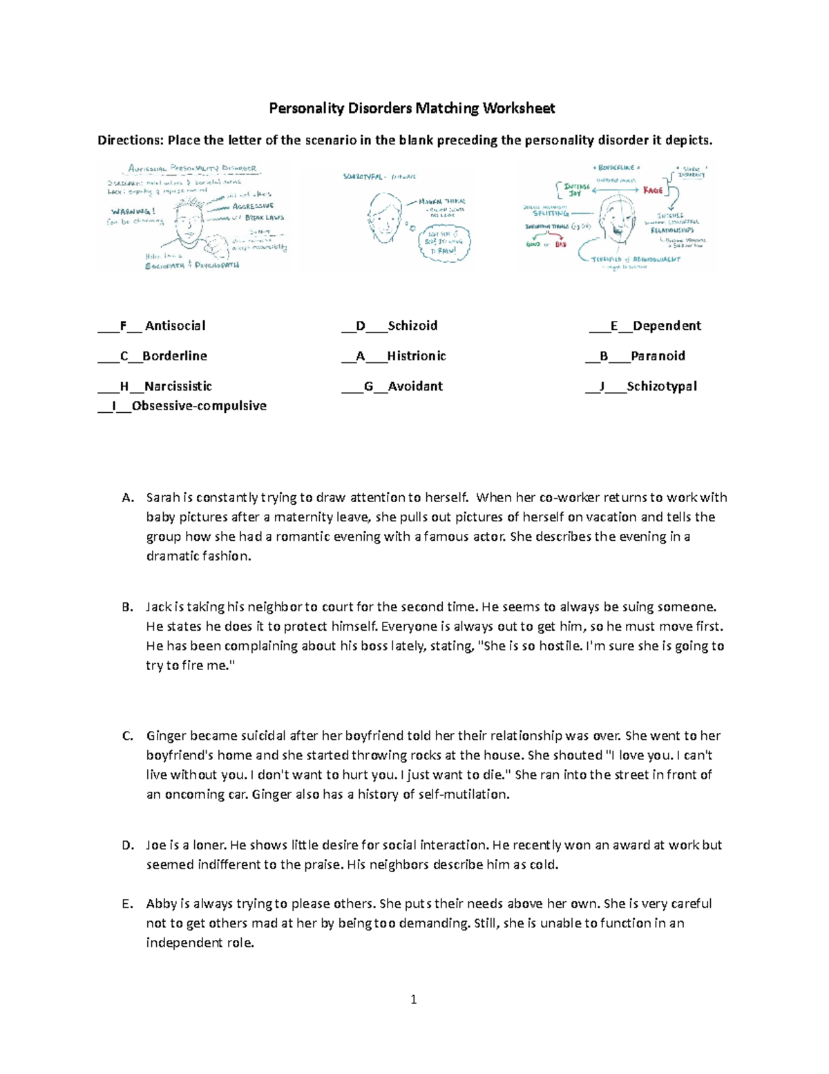 Chapter 18 Quiz NUR234 - Practice - Personality Disorders Matching ...