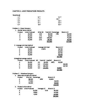 Cost Acc Chap 12 2014 - Accounting - CHAPTER 12 - STANDARD COSTING ...