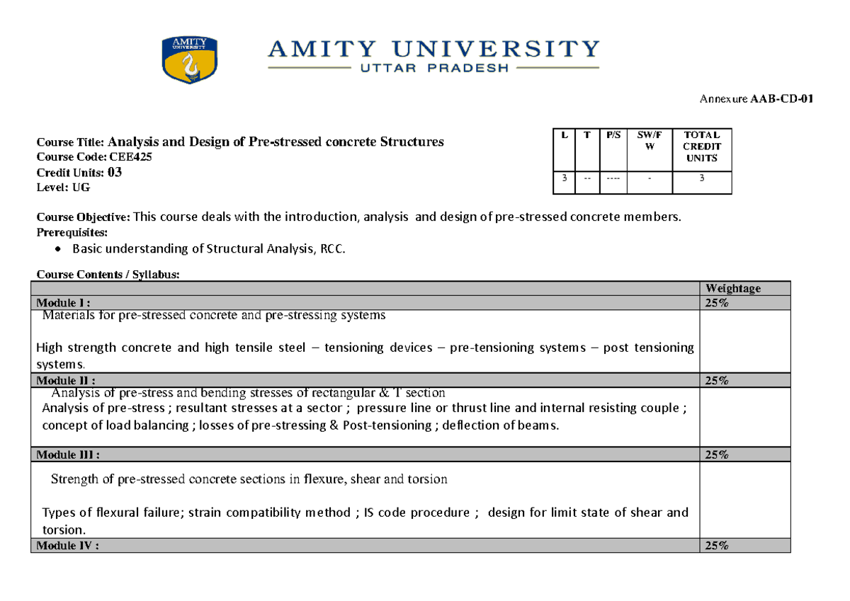 Course syllabus - Civil ENG - Annexure AAB-CD- Course Title: Analysis ...