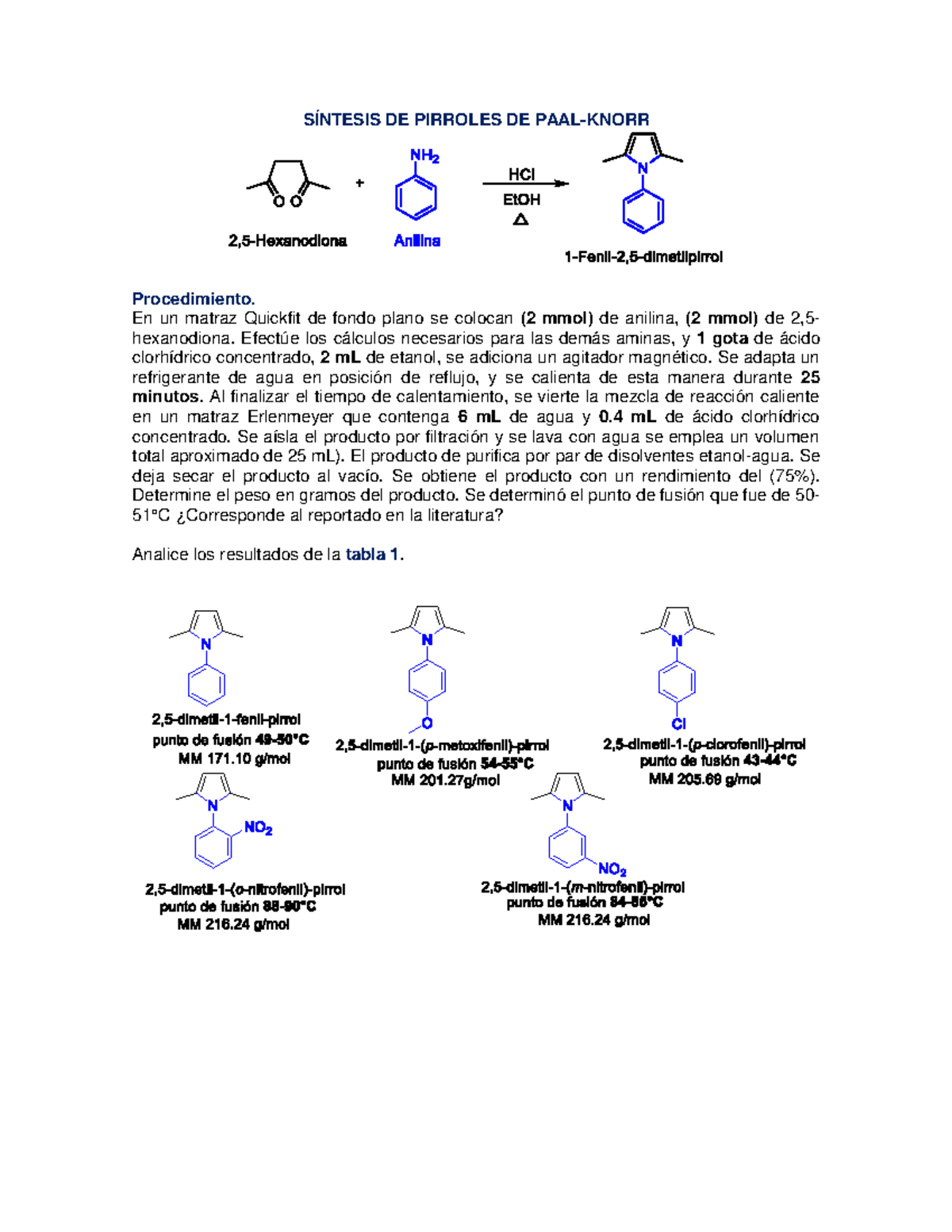 Método DE CASO 1 Pirroles 2022-1 QA - SÍNTESIS DE PIRROLES DE PAAL ...