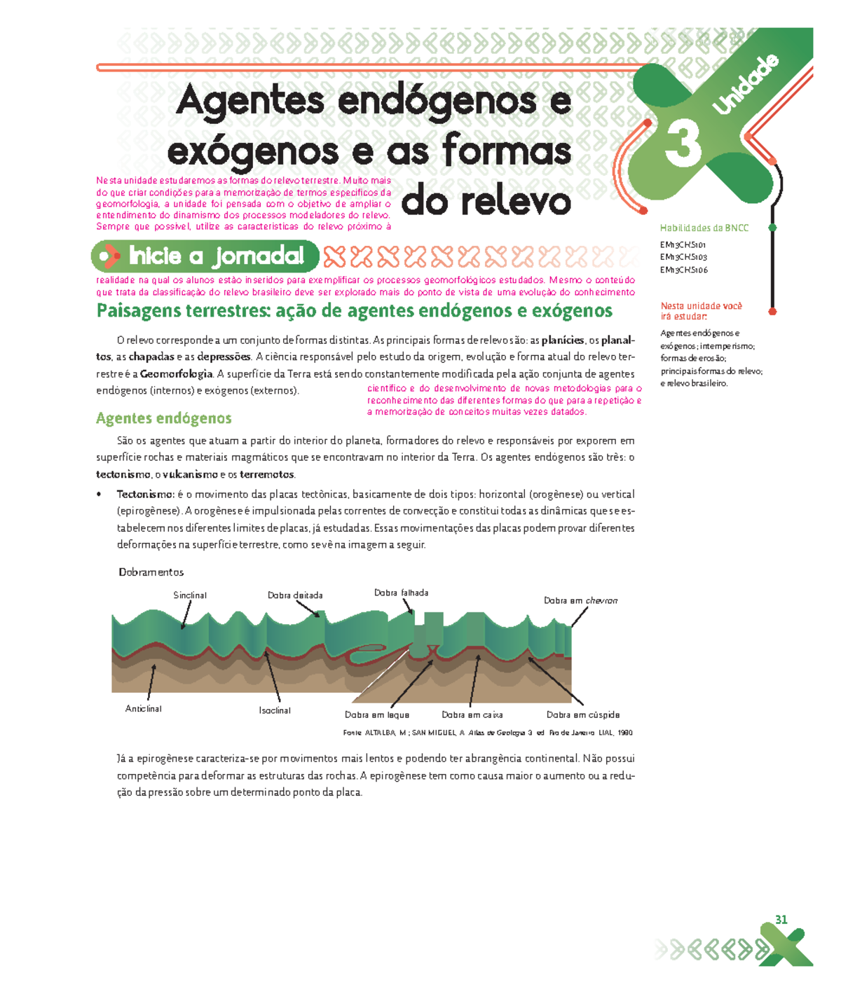 Agentes endógenos e exógenos e as formas do relevo - Habilidades da ...